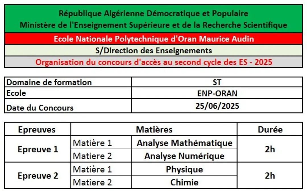 Concours d'accès au second cycle à l'École Nationale Polytechnique d ...
